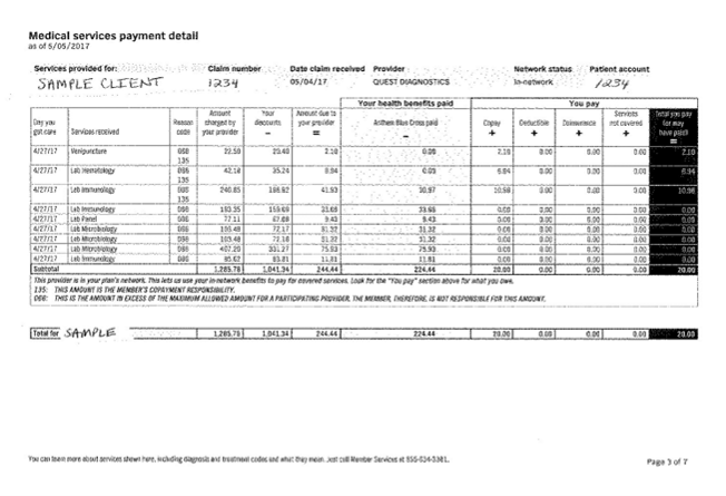 OA ADAP MPPP Medical Out of Pocket Program